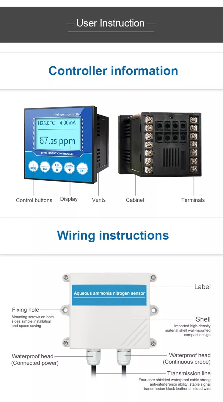 Ammonia Nitrogen Sensor - Okensensor
